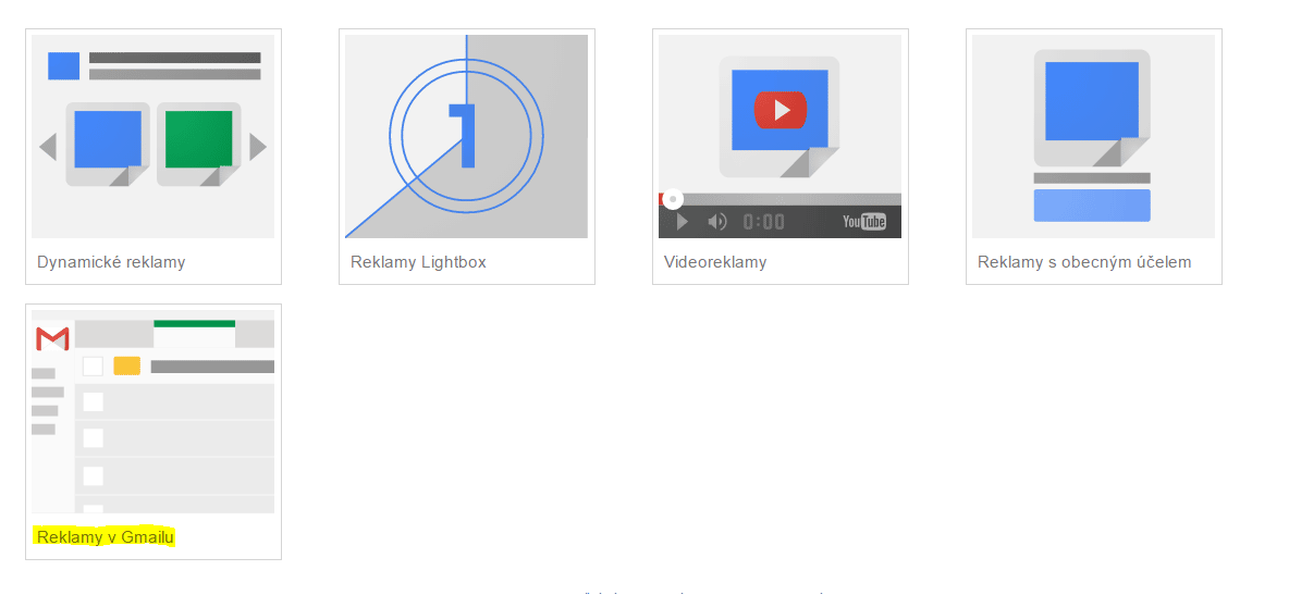 Nevíte jak na GSP (Gmail Sponsored Promotion) reklamy? - Visibility